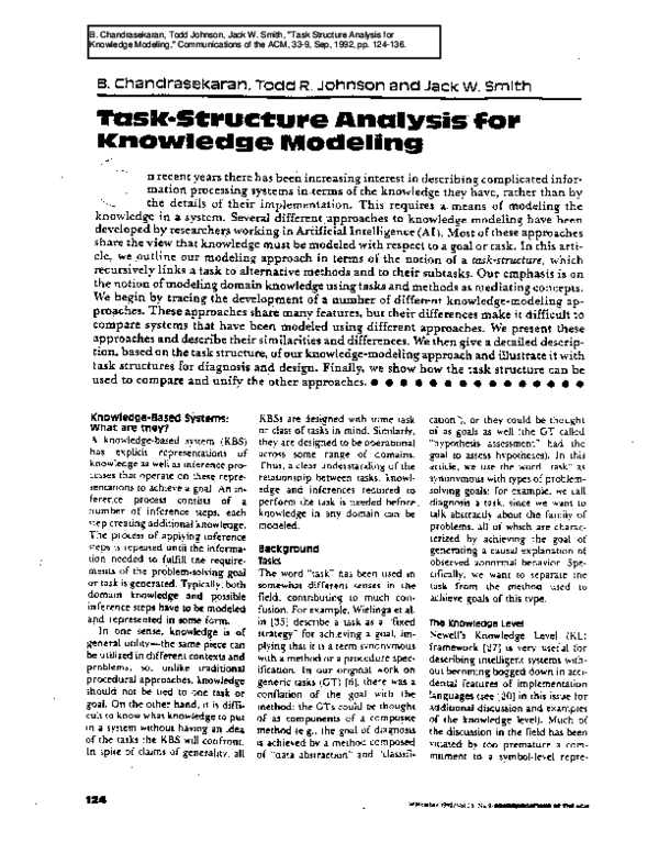 (PDF) Task-structure analysis for knowledge modeling