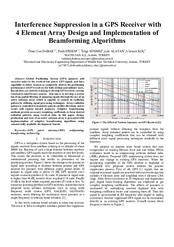 Pdf Interference Suppression In A Gps Receiver With 4 Element Array Design And Implementation