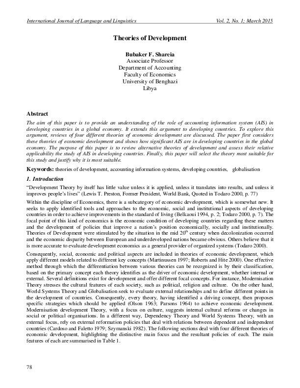 Theories of Community Development