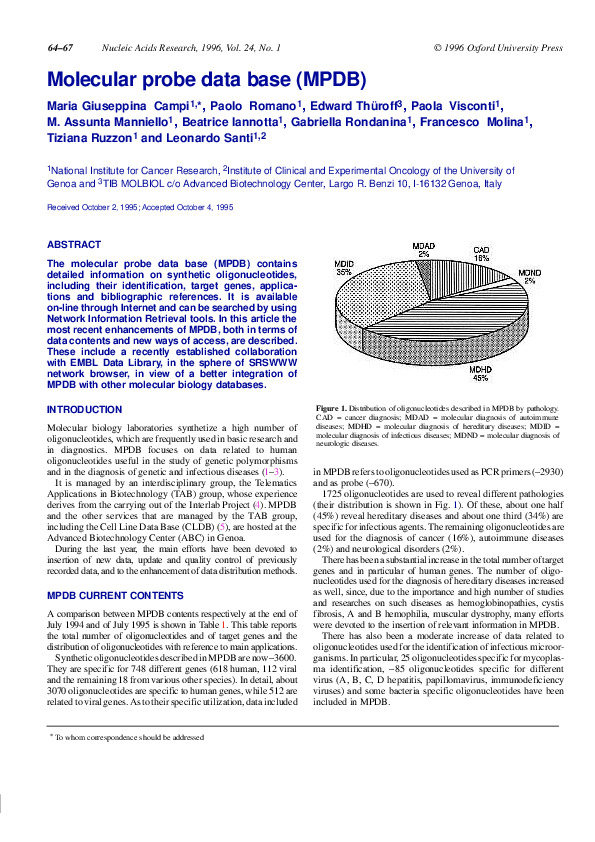 (PDF) Molecular Probe Data Base (MPDB