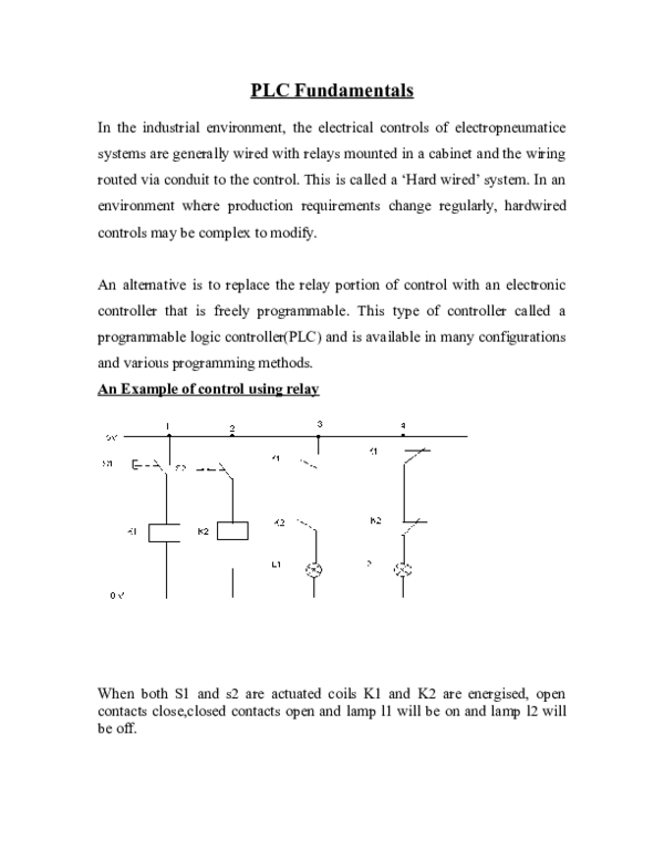 (DOC) PLC Fundamentals