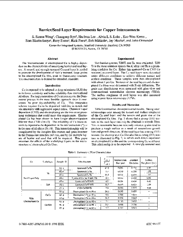 (PDF) Barrier/seed layer requirements for copper interconnects
