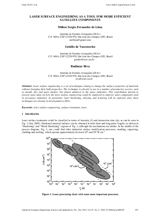 (PDF) Laser surface engineering as a tool for more efficient satellite ...