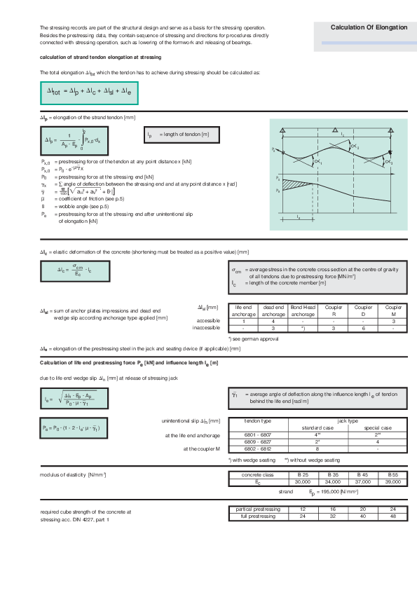 (PDF) Calculation Of Elongation