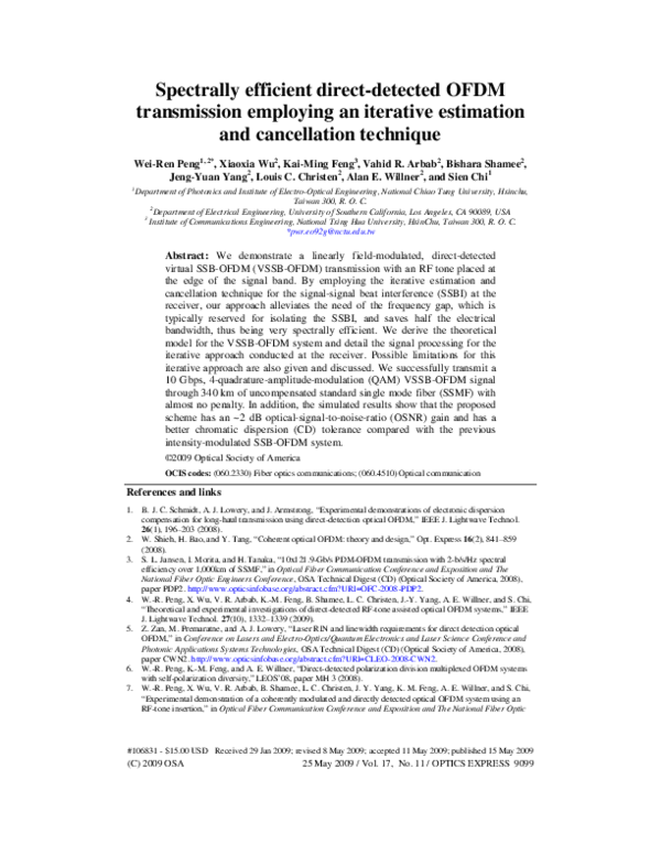 (PDF) Spectrally efficient direct-detected OFDM transmission employing an iterative estimation ...