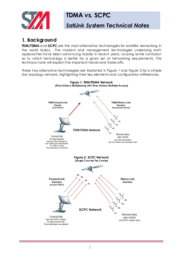(PDF) TDMA vs. SCPC SatLink System Technical Notes
