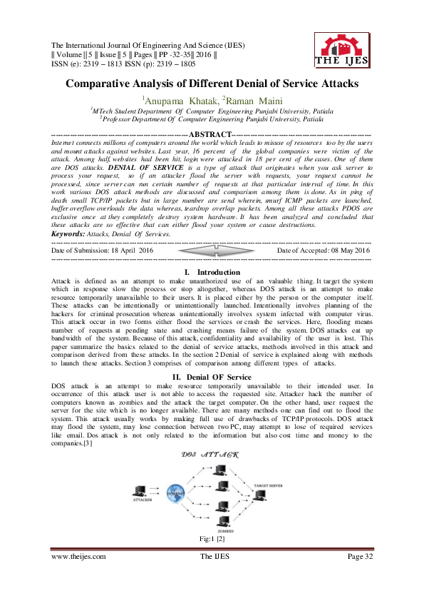 (PDF) Comparative Analysis of Different Denial of Service Attacks