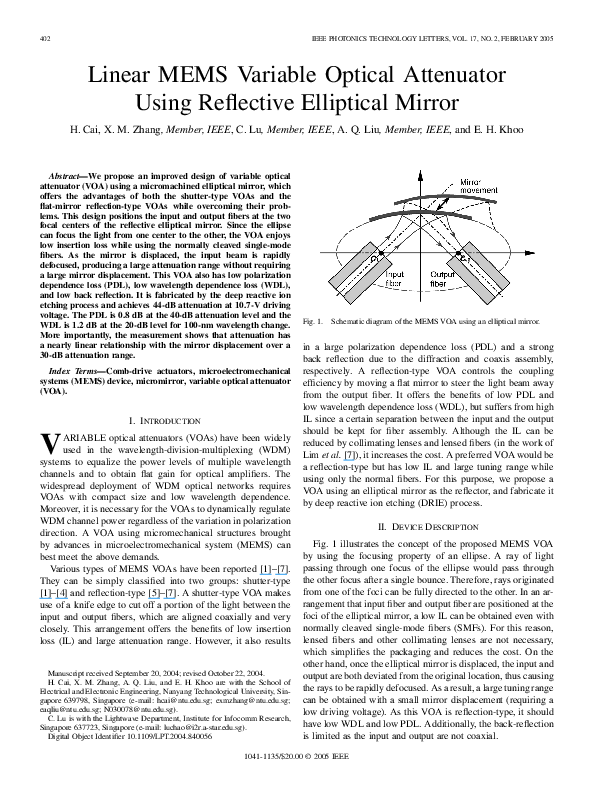 (PDF) Linear MEMS variable optical attenuator using reflective elliptical mirror