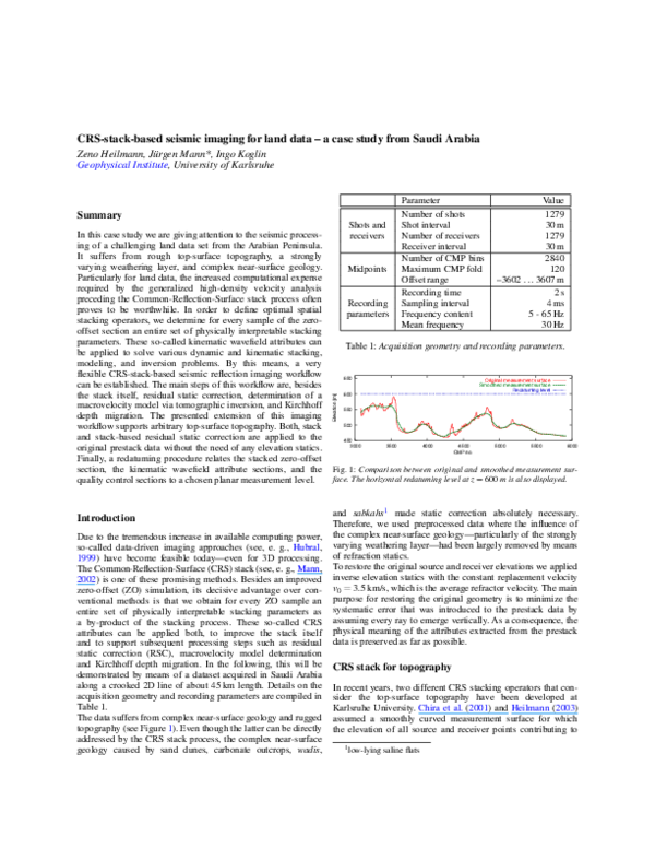 (PDF) CRS-stack-based seismic imaging for land data—a case study from Saudi Arabia