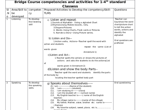 (DOC) Bridge Course competencies and activities for 5 th standard Classes