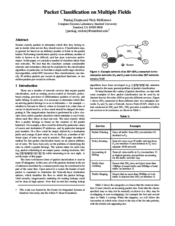 (PDF) Packet Classification on Multiple Fields