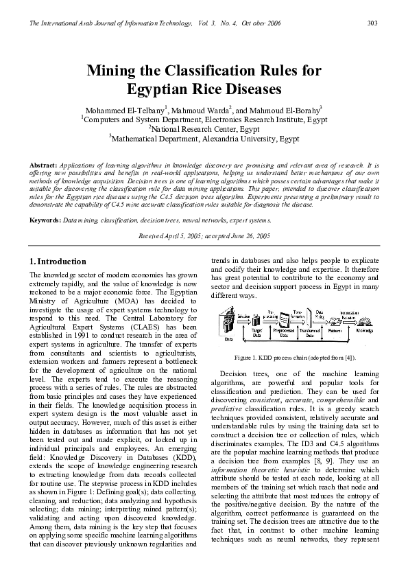 (PDF) Mining the Classification Rules for Egyptian Rice Diseases