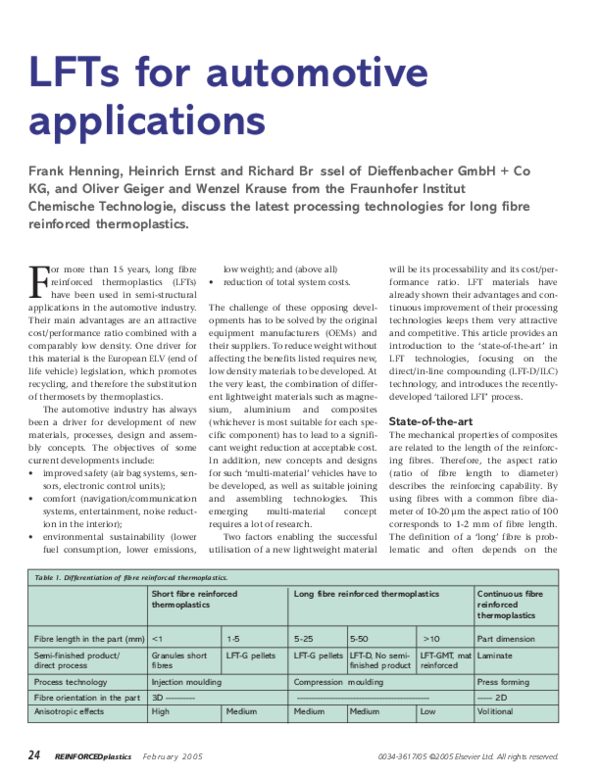 (PDF) LFTs for automotive applications