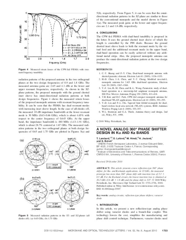 (PDF) A novel analog 360° phase shifter design in Ku and Ka bands