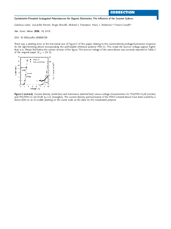 (PDF) Cyclodextrin-threaded conjugated polyrotaxanes as insulated ...