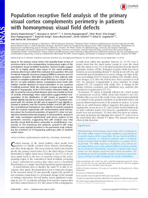Pdf Population Receptive Field Analysis Of The Primary Visual Cortex Complements Perimetry In