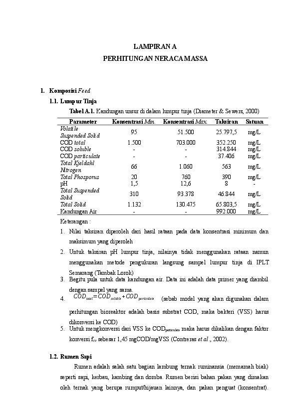 (DOC) PERHITUNGAN NERACA MASSA