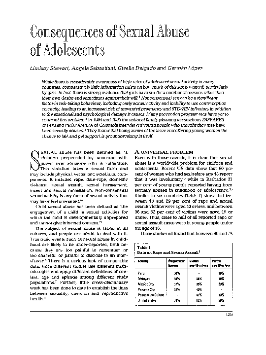 (PDF) Consequences of sexual abuse of adolescents