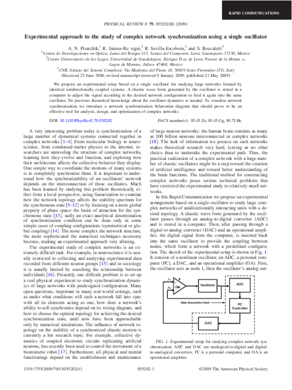 (PDF) Experimental approach to the study of complex network synchronization using a single ...