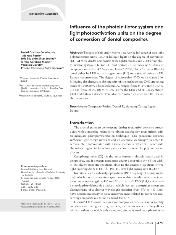 (PDF) Influence of the photoinitiator system and light photoactivation ...