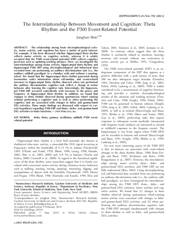 (PDF) The interrelationship between movement and cognition: Theta ...