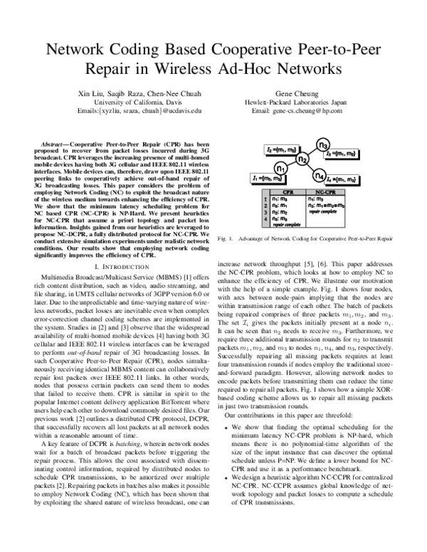 Pdf Network Coding Based Cooperative Peer To Peer Repair In Wireless Ad Hoc Networks Saqib