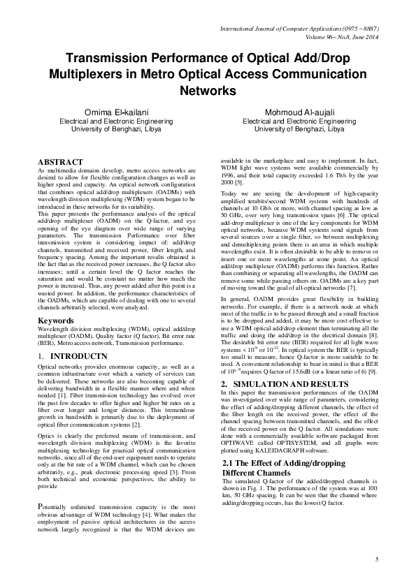 (PDF) Transmission Performance of Optical Add/Drop Multiplexers in Metro Optical Access ...
