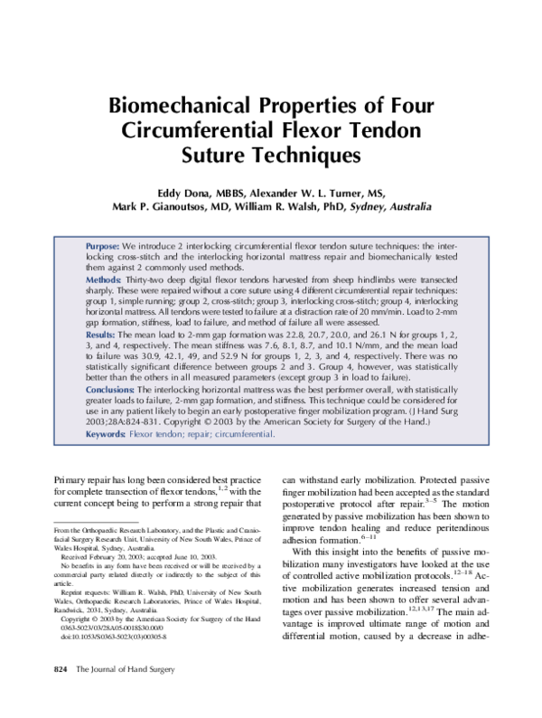 (PDF) Biomechanical properties of four circumferential flexor tendon ...