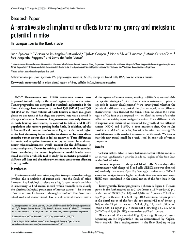 (PDF) Alternative site of implantation affects tumor malignancy and ...
