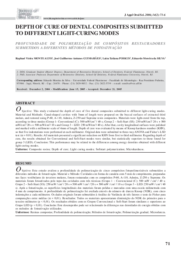 Pdf Depth Of Cure Of Dental Composites Submitted To Different Light Curing Modes
