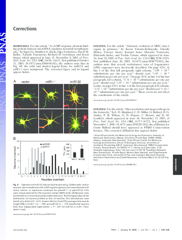 (PDF) Direct interaction of the human I-mfa domain-containing protein ...