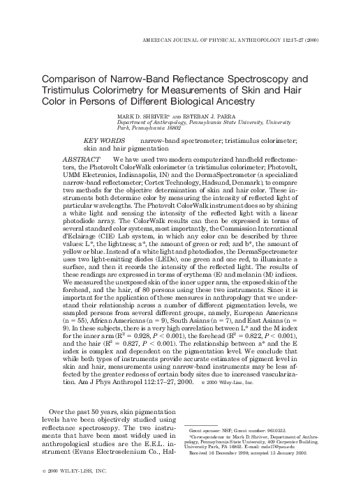 (PDF) Skin colorimetry in belize. I. Conversion formulae | Joy Nanda ...