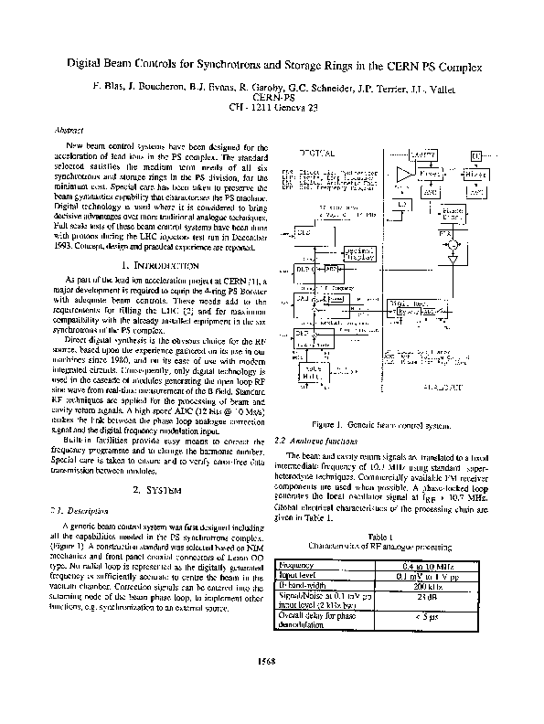 (PDF) Digital beam controls for synchrotons and storage rings in the ...