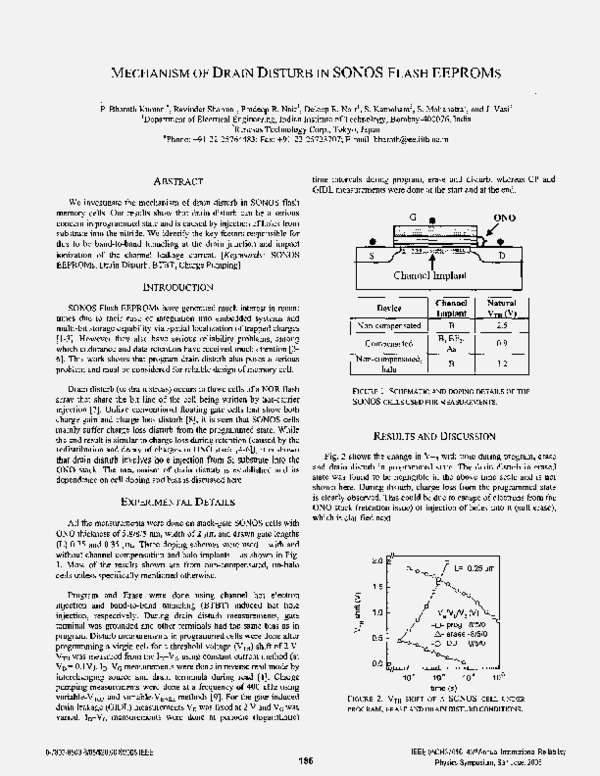 (PDF) Mechanism of drain disturb in SONOS flash EEPROMs