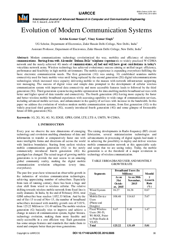 (PDF) Evolution of Modern Communication Systems
