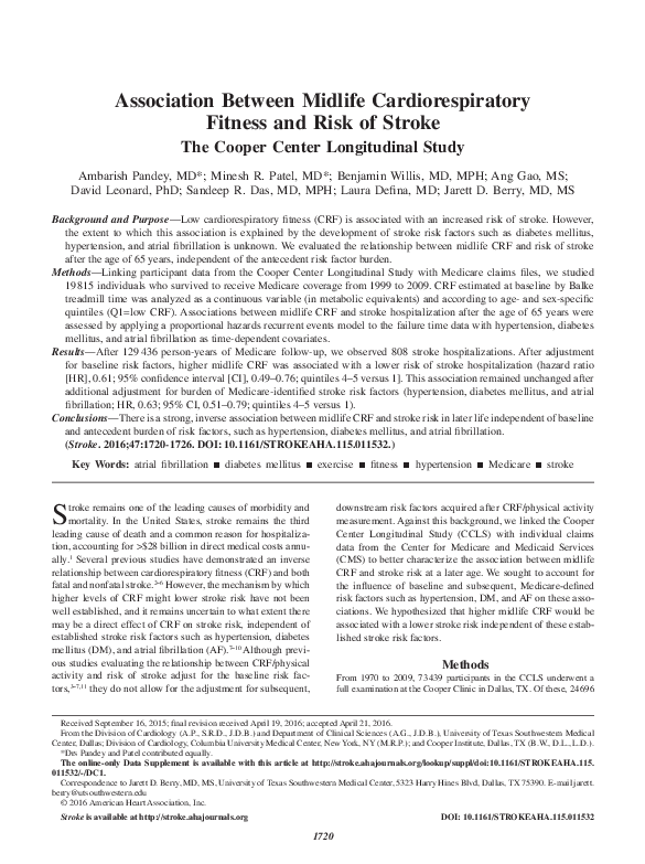 Pdf Association Between Midlife Cardiorespiratory Fitness And Risk Of