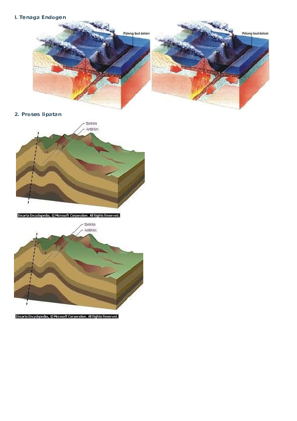 (DOC) Geo-gambar eksogen endogen
