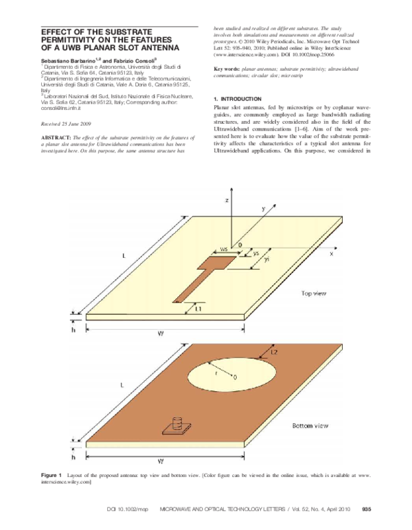 (PDF) Effect of the substrate permittivity on the features of a UWB planar slot antenna