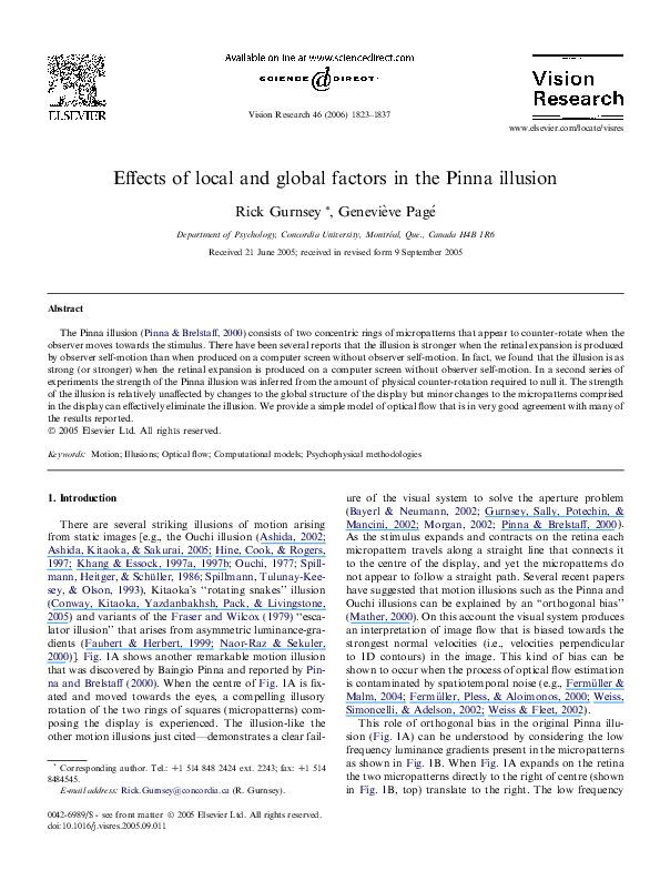 (PDF) Effects of local and global factors in the Pinna illusion