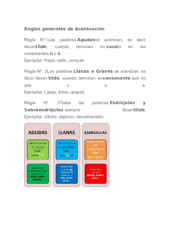 (DOC) Reglas generales de Acentuacion | Nai Jimenez - Academia.edu