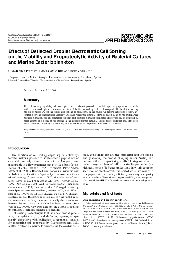 (PDF) Effects of Deflected Droplet Electrostatic Cell Sorting on the ...