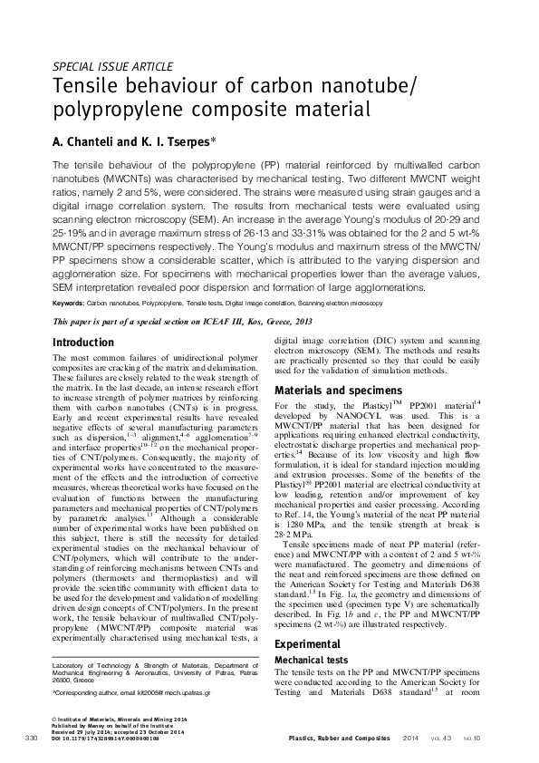 (PDF) Tensile behaviour of carbon nanotube/ polypropylene composite material