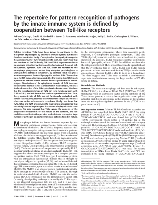 (PDF) The repertoire for pattern recognition of pathogens by the innate ...