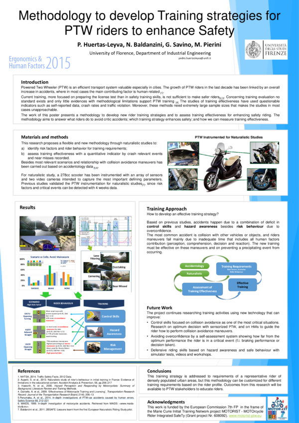 (PDF) Methodology to develop Training strategies for PTW riders to ...