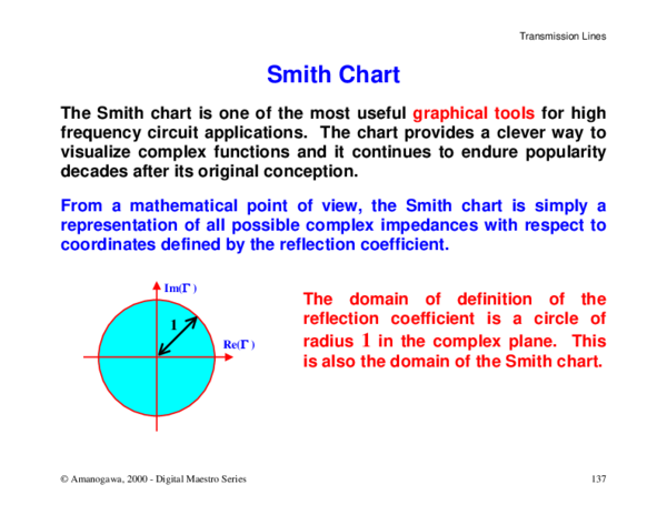 (PDF) Smith Chart