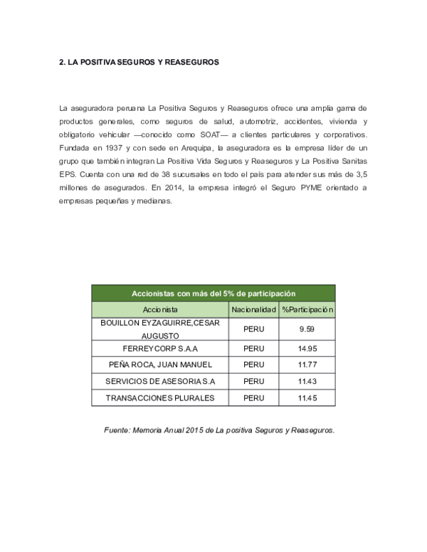 (DOC) 2. LA POSITIVA SEGUROS Y REASEGUROS