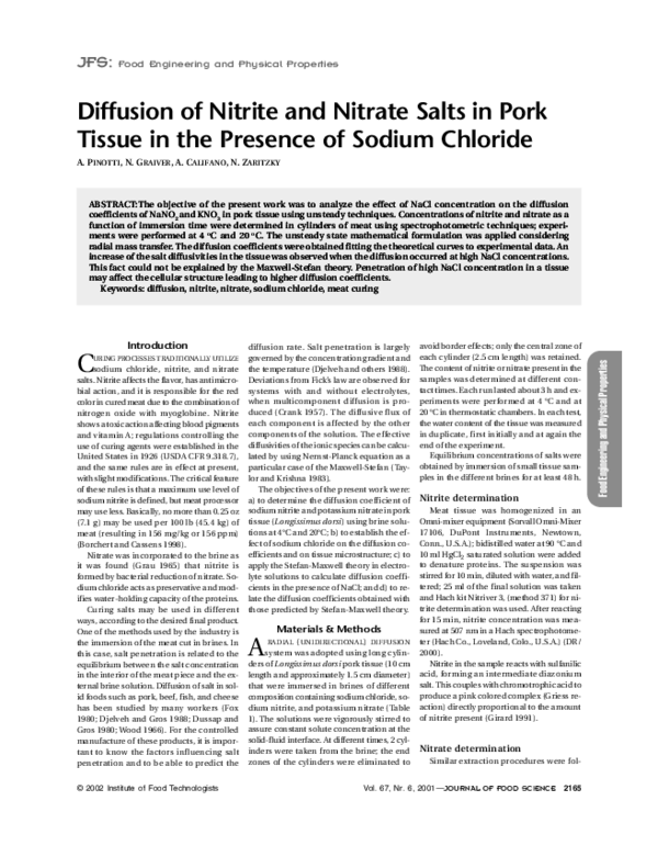 (PDF) Diffusion of Nitrite and Nitrate Salts in Pork Tissue in the ...