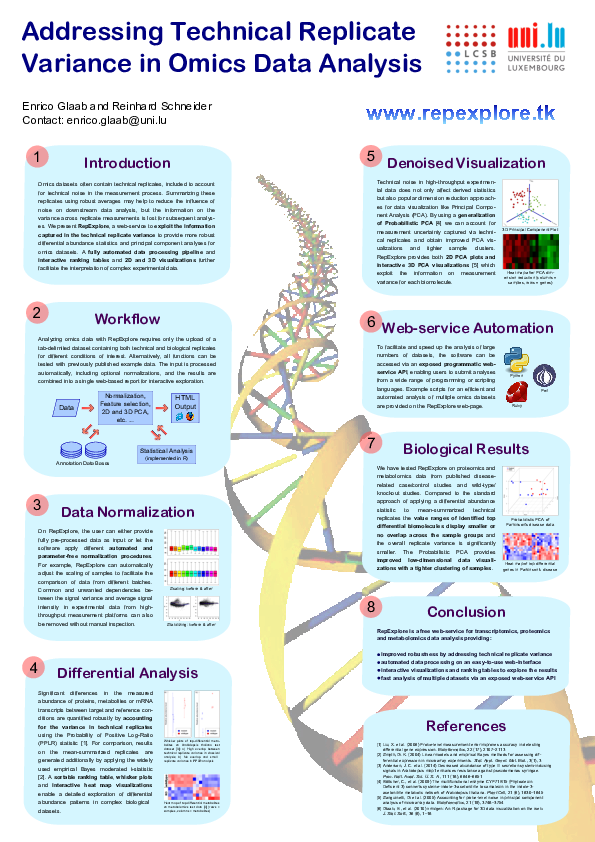 (PDF) Addressing Technical Replicate Variance in Omics Data Analysis