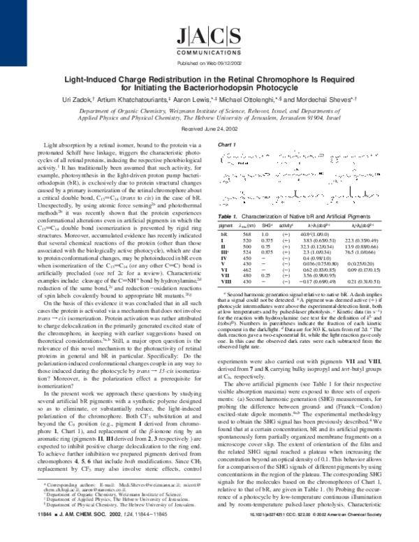 (PDF) Light-Induced Charge Redistribution in the Retinal Chromophore Is Required for Initiating ...