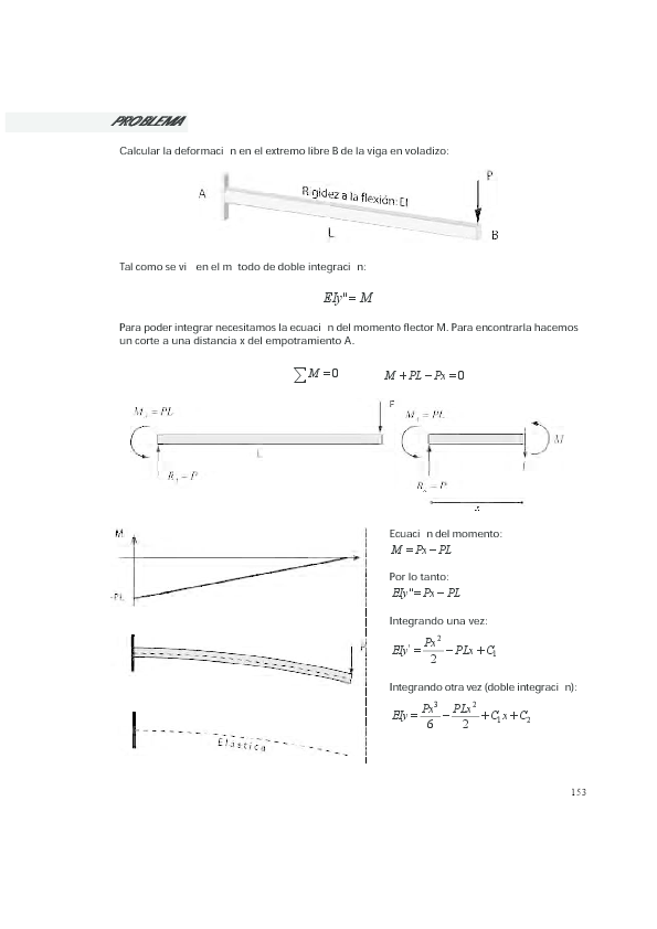 (PDF) Resistencia de materiales ejercicios
